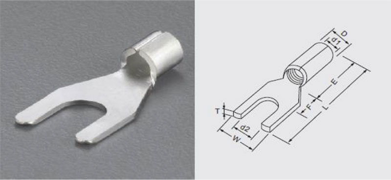 Control Terminals