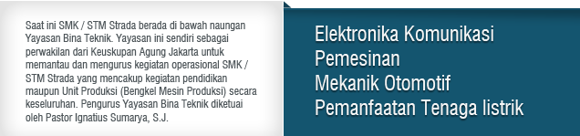 SMK Strada Jakarta @ SMK Strada 1 | Indonesia