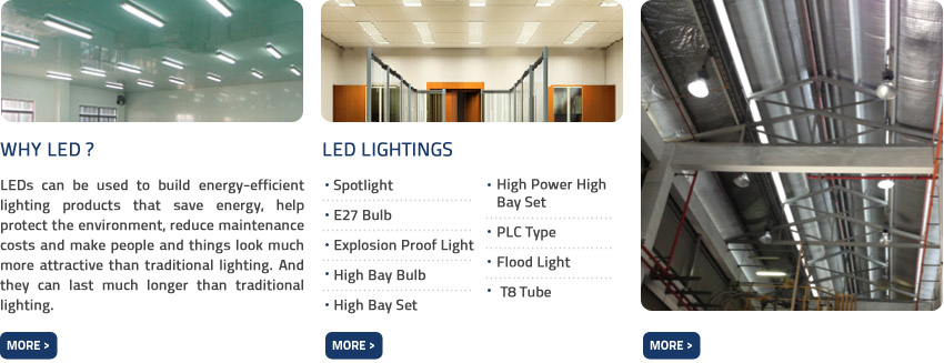 Speedwell Industries | LED It